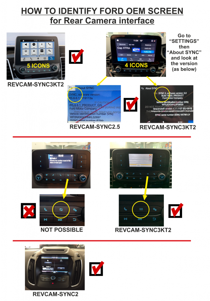 FORD Reversing Camera Interface | Parking Cameras |CarRadio.ie